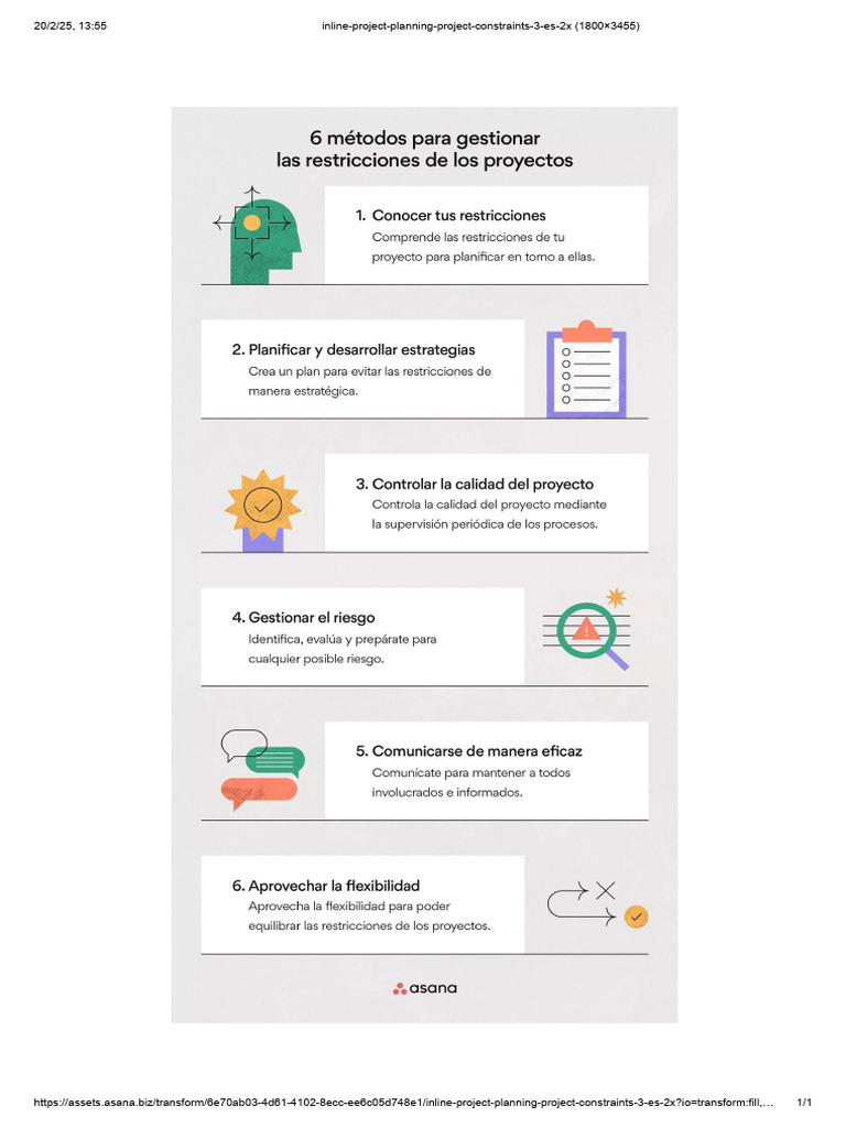 Inline Project Planning Project Constraints 3 Es 2x | PDF