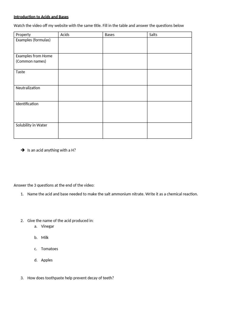 Introduction To Acids and Bases Video Worksheet | PDF