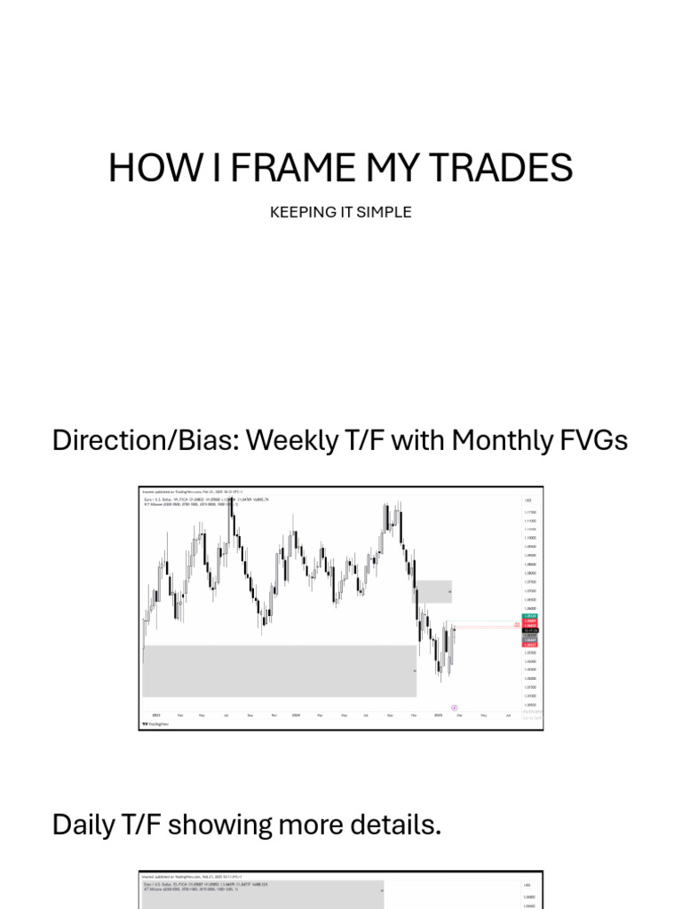 How i Frame My Trades | PDF
