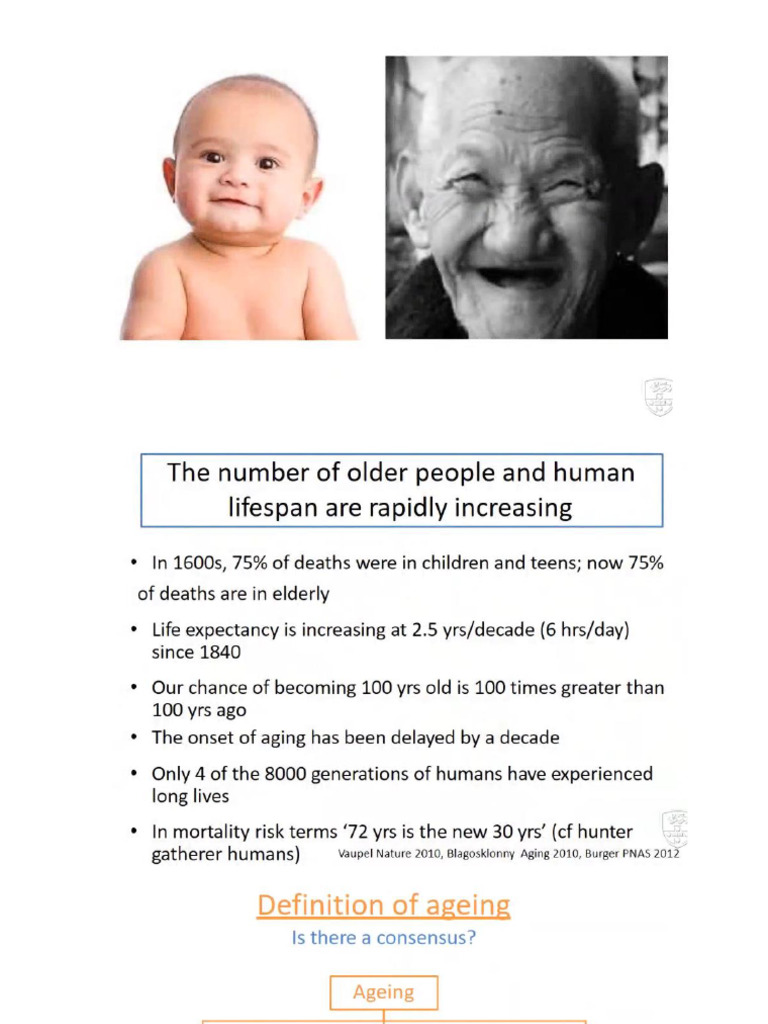 Module 22 - PR1 - Biology of Aging | PDF