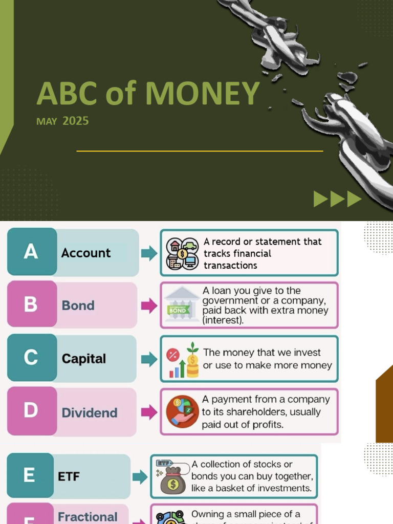 ABC of Money - JTW | PDF