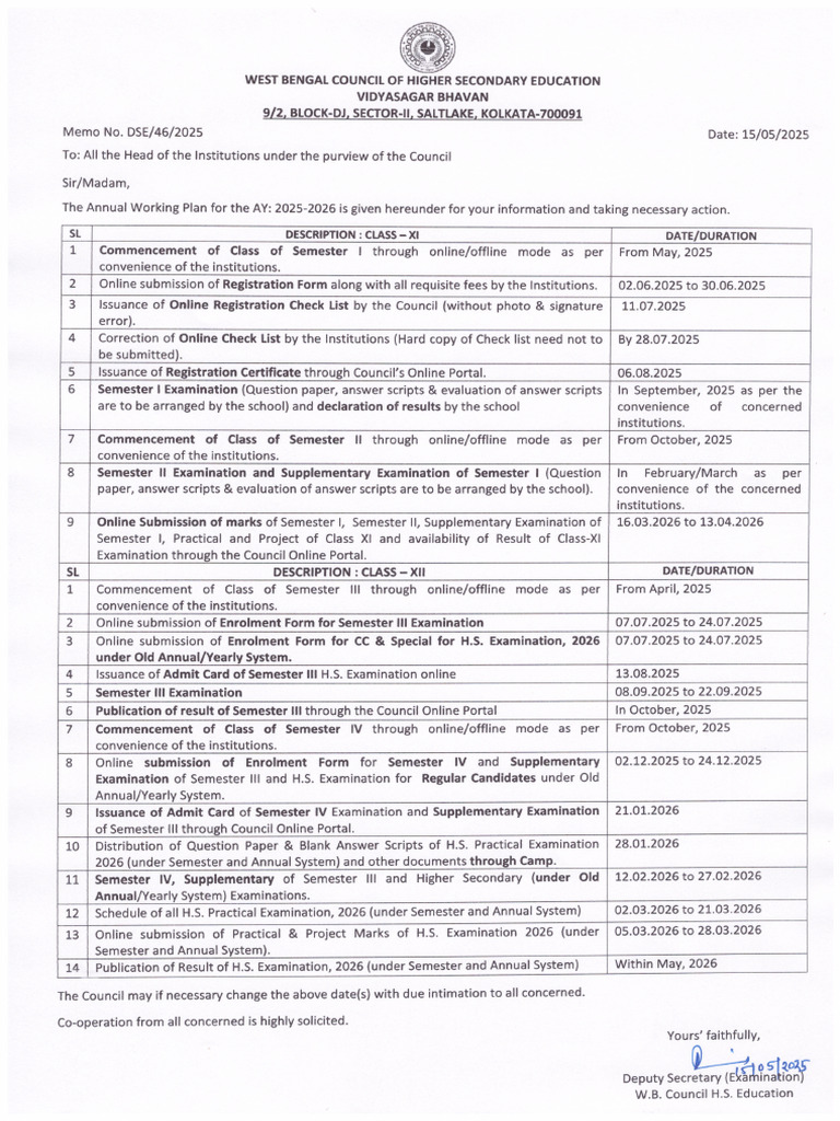H.S Annual Workplan 2025 - 2026 | PDF