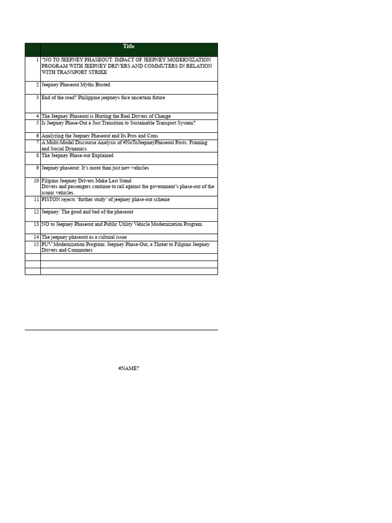 Jeepney Phase-Out: Issues and Opinions | PDF | Economy Of The ...