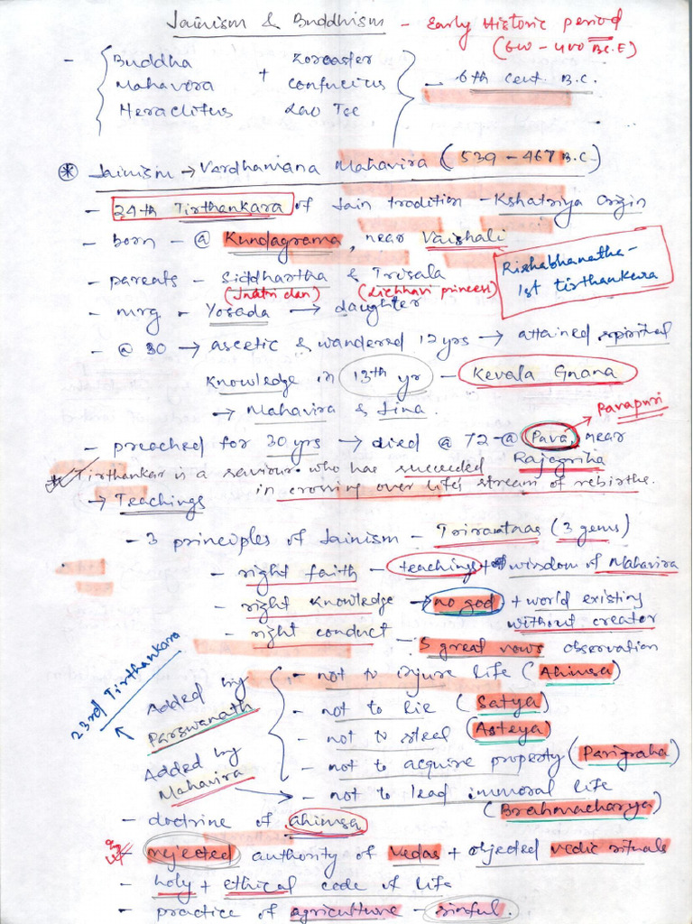 Jainism & Buddhism Notes | PDF