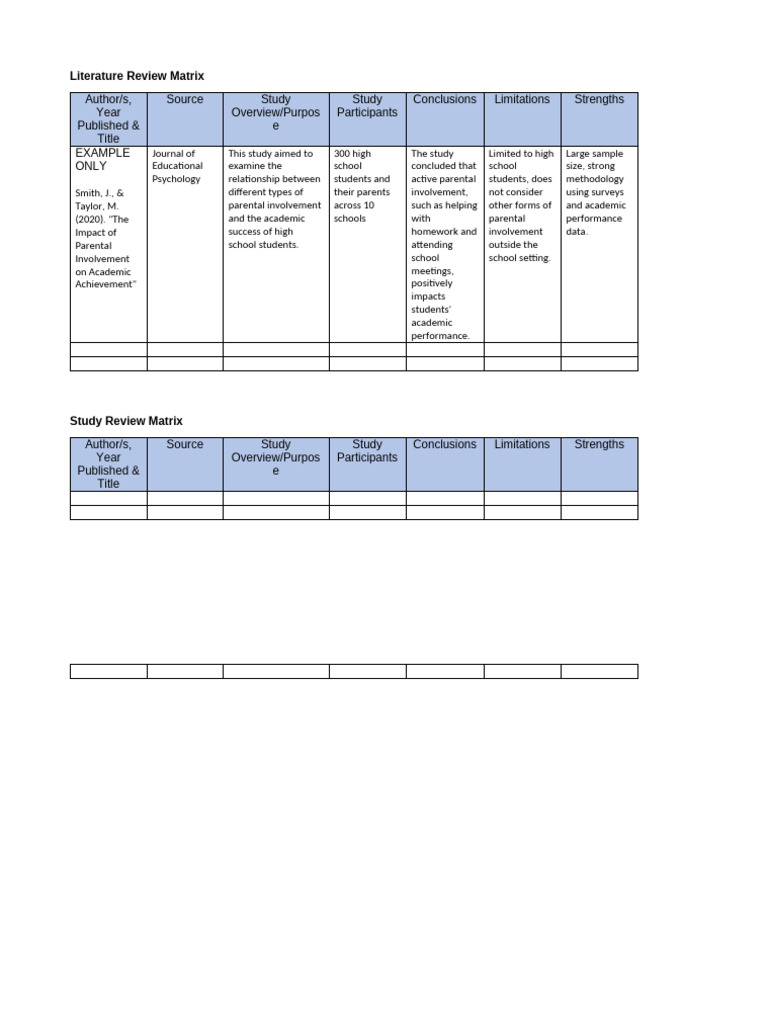 Research Matrix | PDF