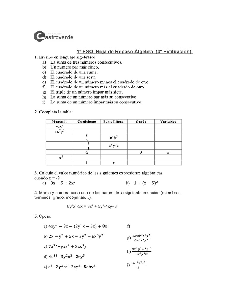 Hoja Repaso TODO Álgebra 1C | PDF