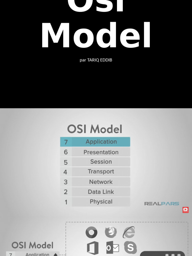 Osi Model | PDF