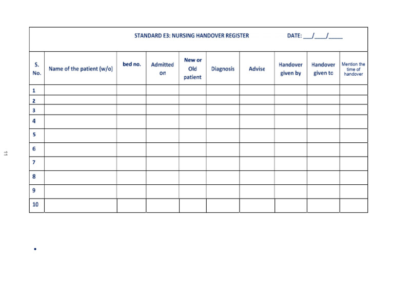 Nursing Handover Register | PDF