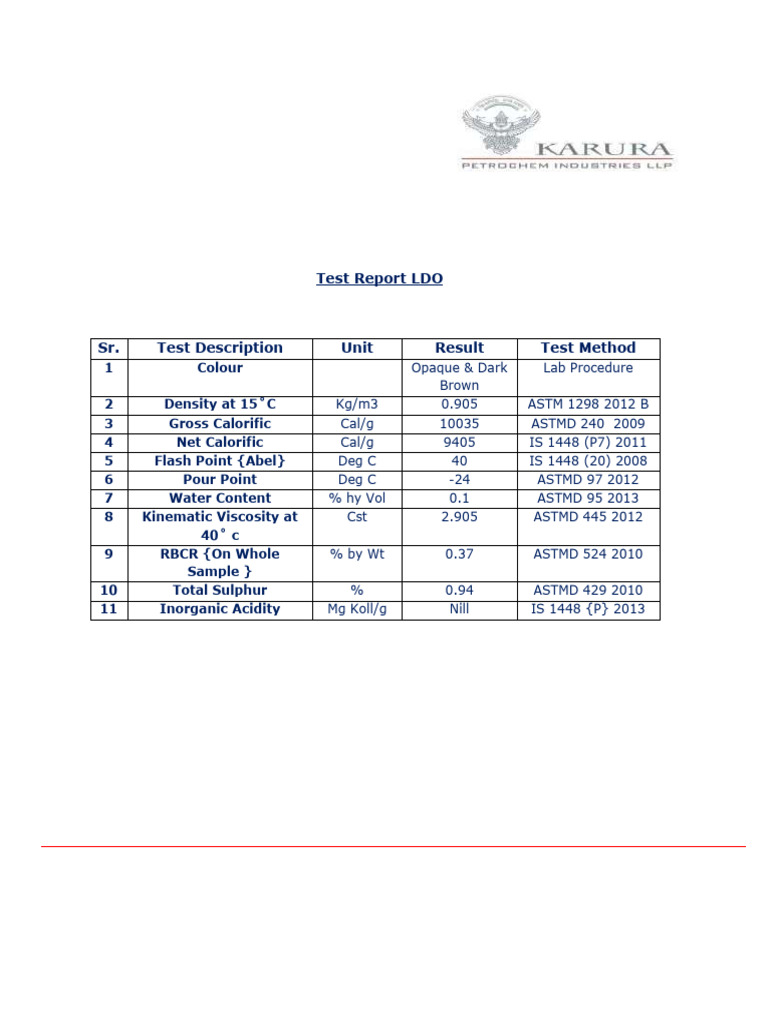 LDO Test Report and Calorific Values | PDF
