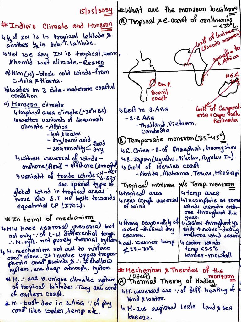 India S Climate And Monsoon Pdf
