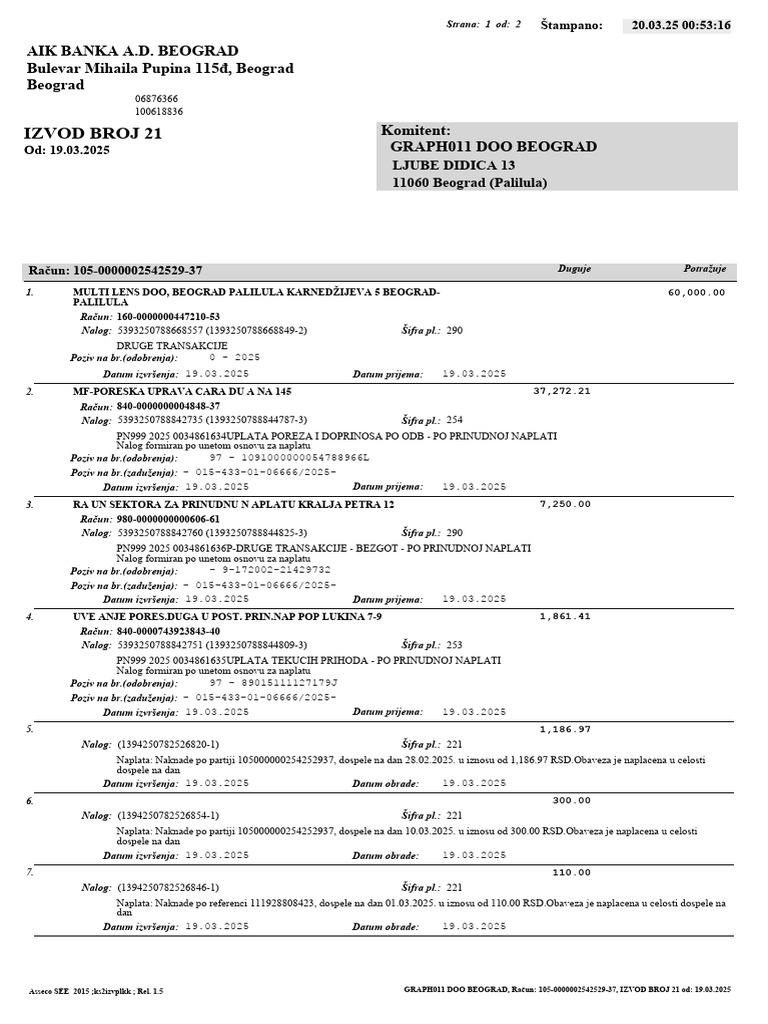 Izvod Broj 21: Aik Banka A.D. Beograd Bulevar Mihaila Pupina 115đ ...