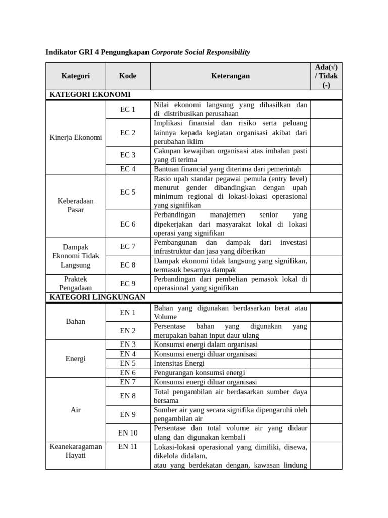 Indikator GRI 4 Pengungkapan Corporate Social Responsibility | PDF