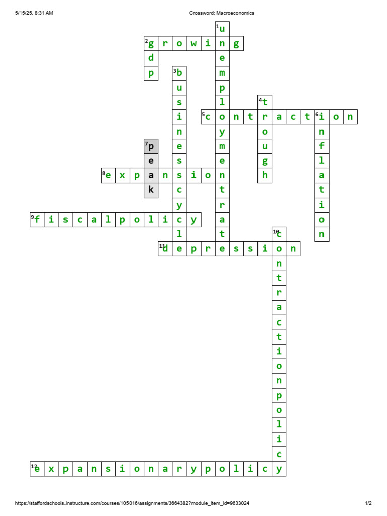 Crossword - Macroeconomics | PDF