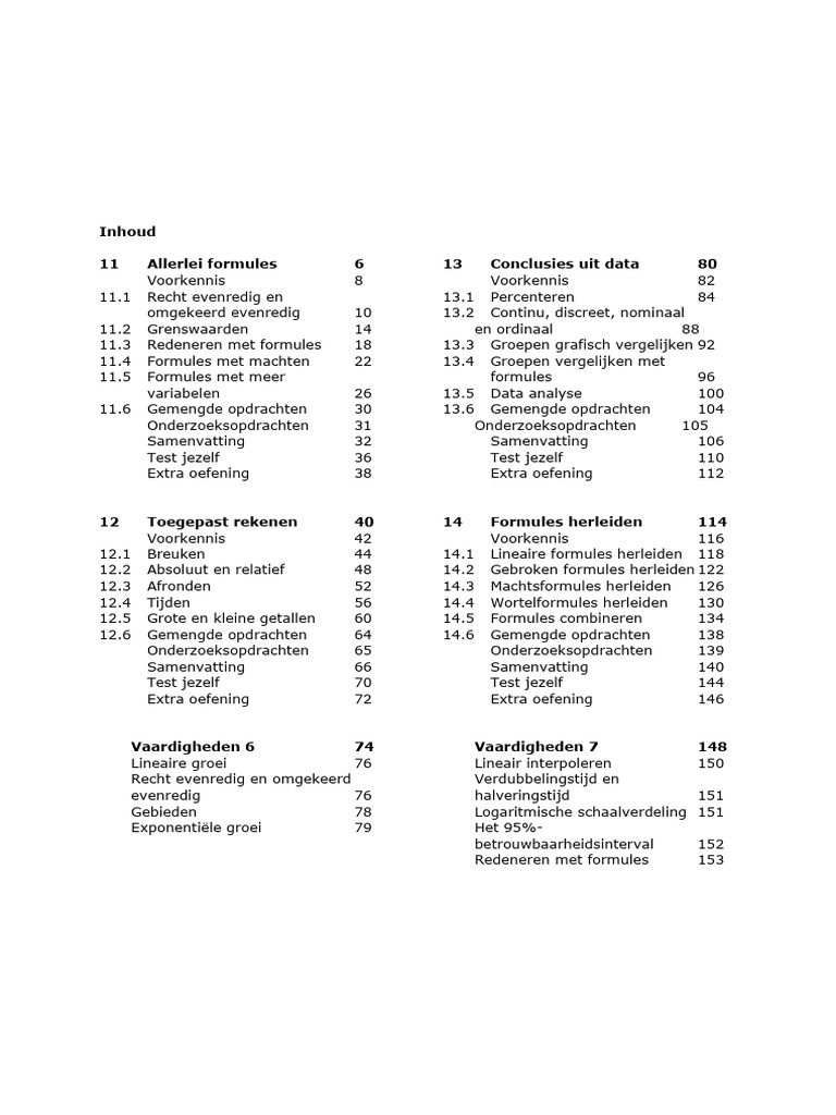 03 Inhoudsopgave Moderne Wiskunde 12 TF Havo A Deel 3 | PDF