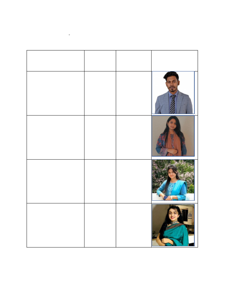 Team curious Minds | PDF