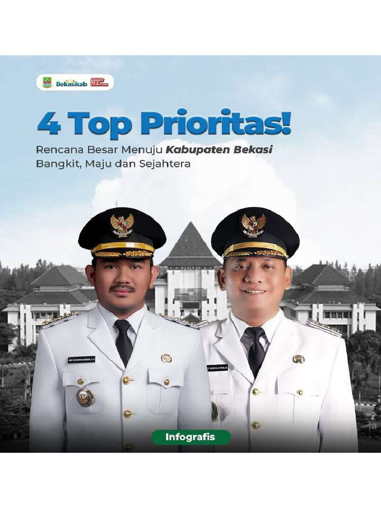 Program Prioritas Kab Bekasi2025 | PDF