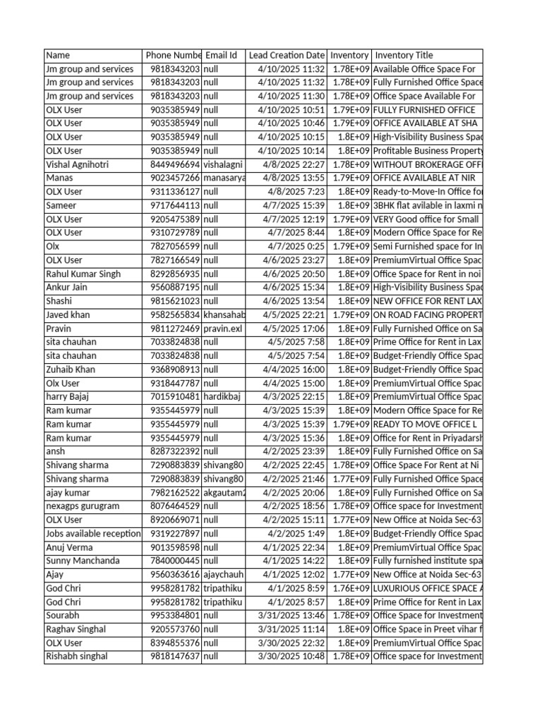 OLX Leads 10 April (AutoRecovered) | PDF | Delhi