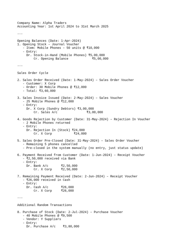 Tally Prime 15 Transactions | PDF | Voucher | Receipt