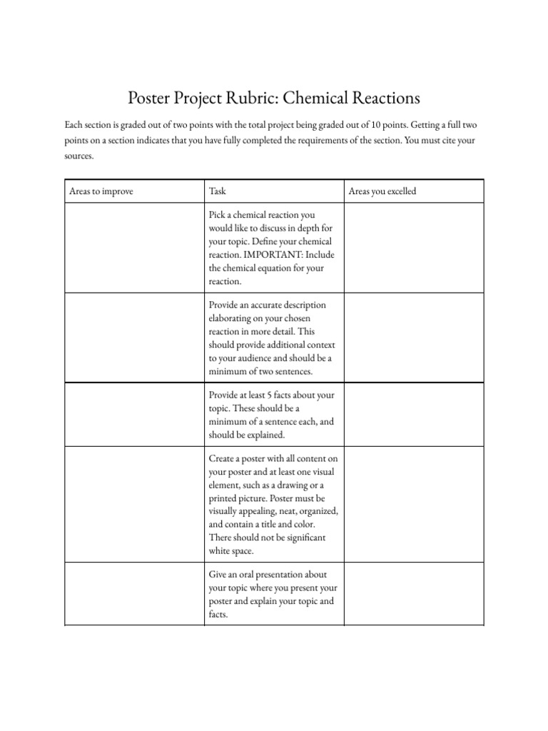 Chemical Reactions Poster Project Guide | PDF