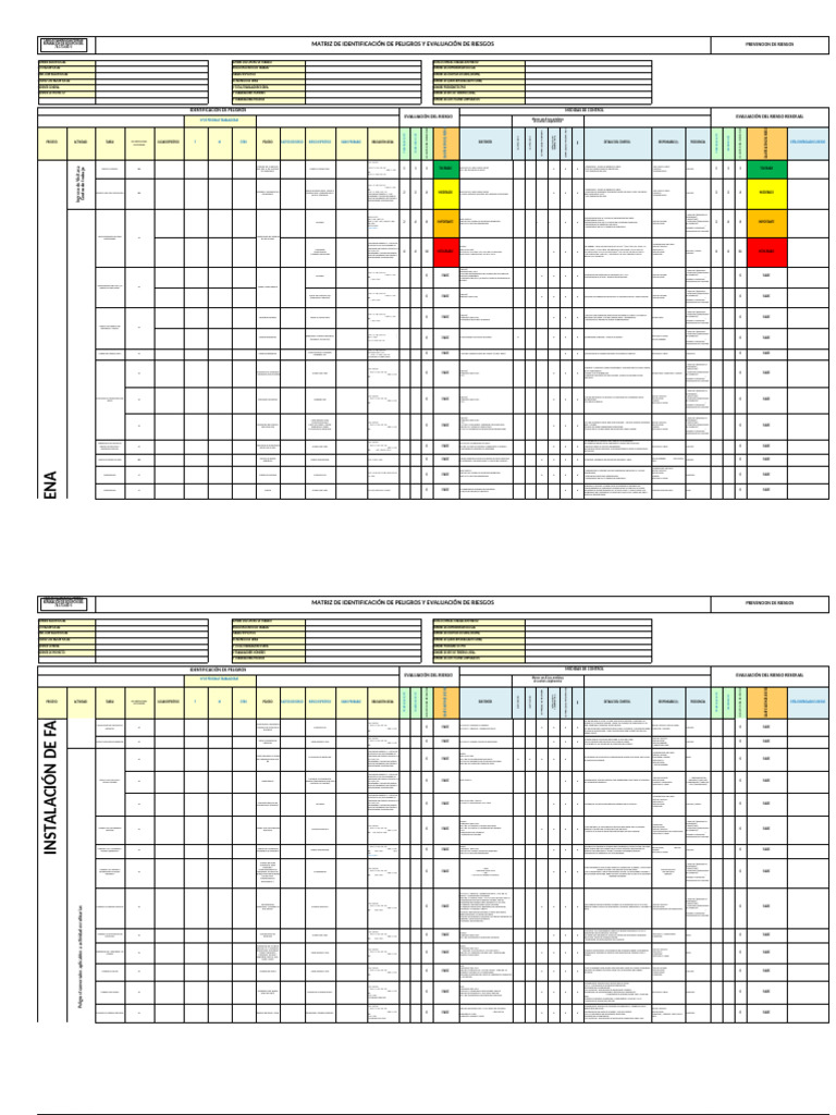 Miper Carlos Valenzuela D.S 44 | PDF | Peligros | La seguridad