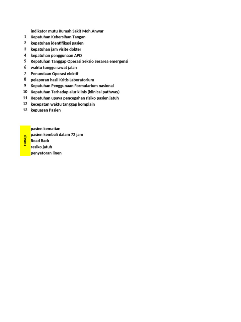 Master Mutu Rsud | PDF