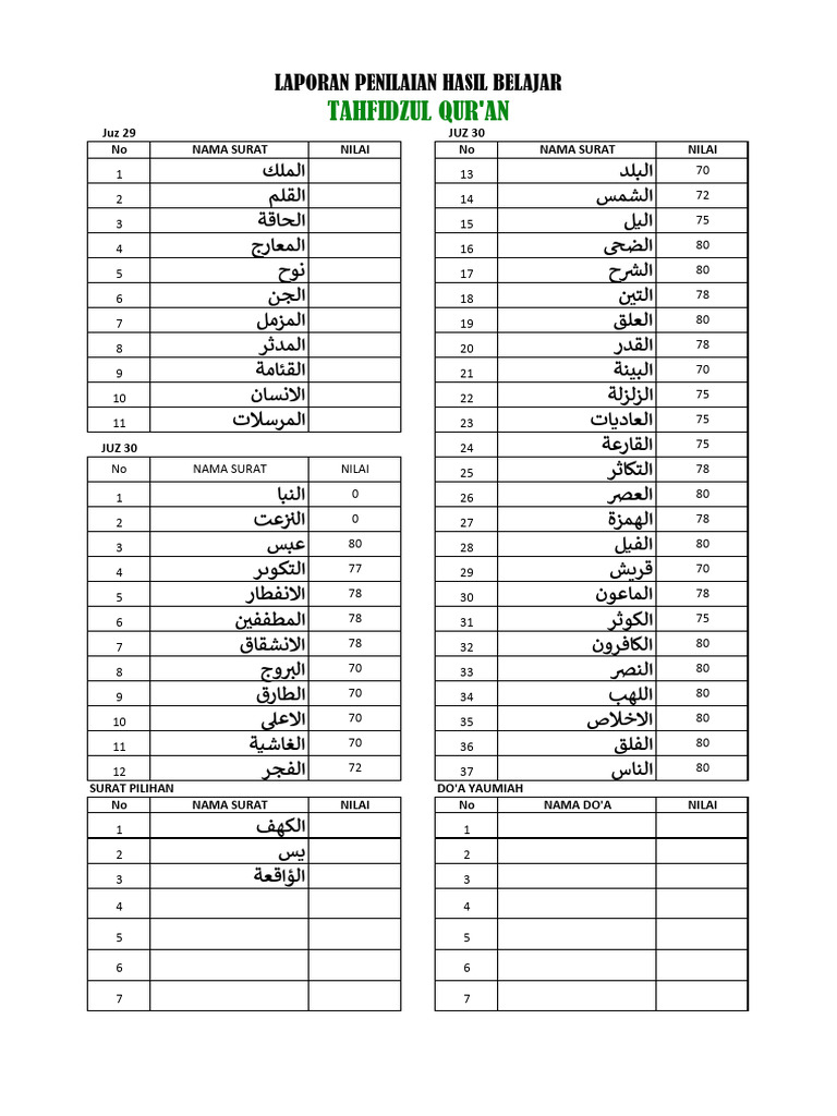 Khansaa Tahsin | PDF