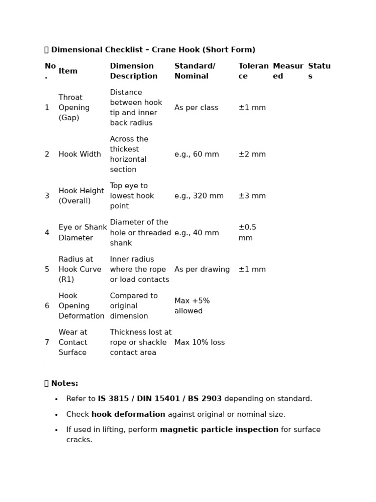 Dimensional Checklist Crane Hook | PDF