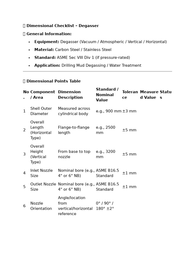 Dimensional Checklist degasser | PDF