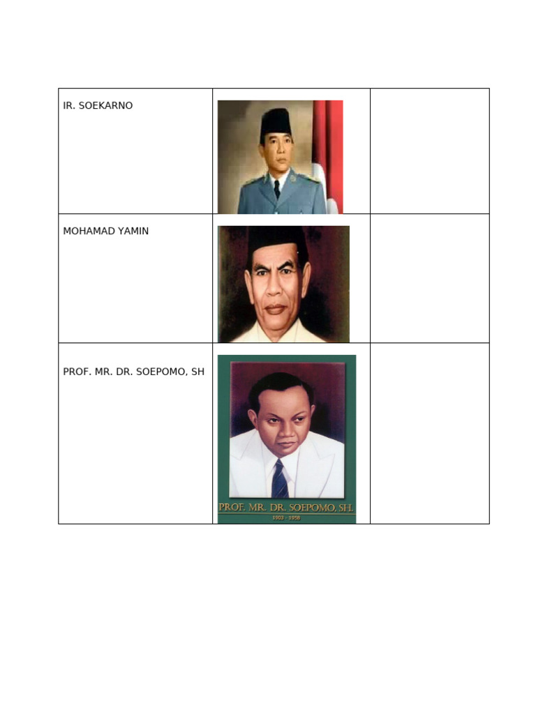 Gamabar Pahlawan | PDF