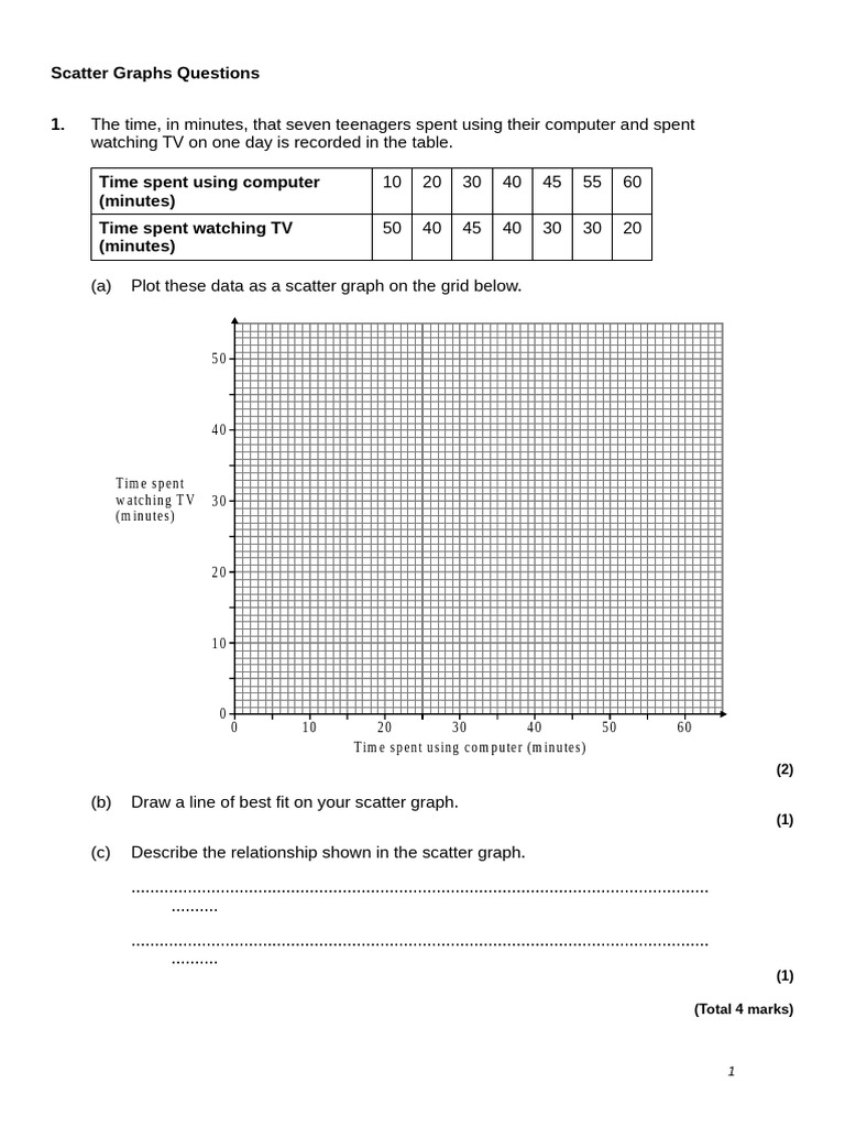11 Scatter Graphs 3 Questions | PDF | Statistics