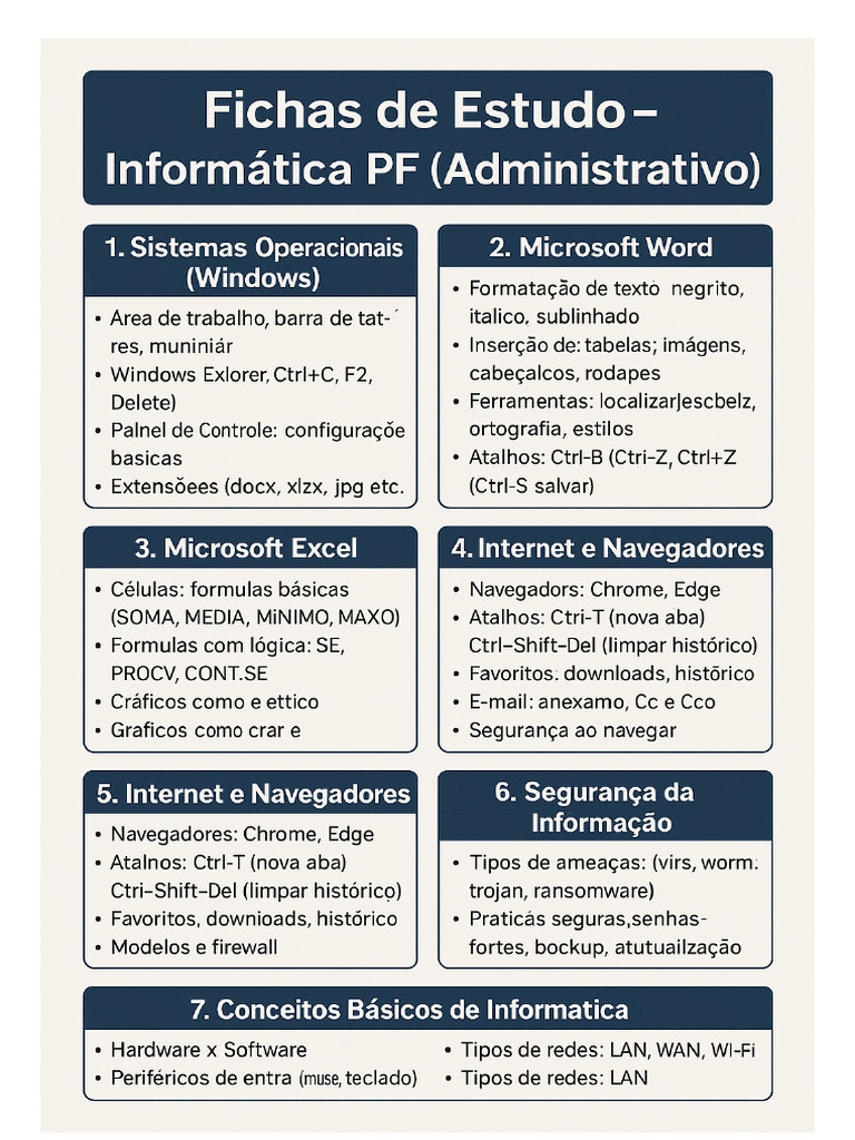 Fichas Informática PF Administrativo | PDF