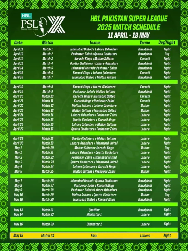 PSL X Schedule | PDF