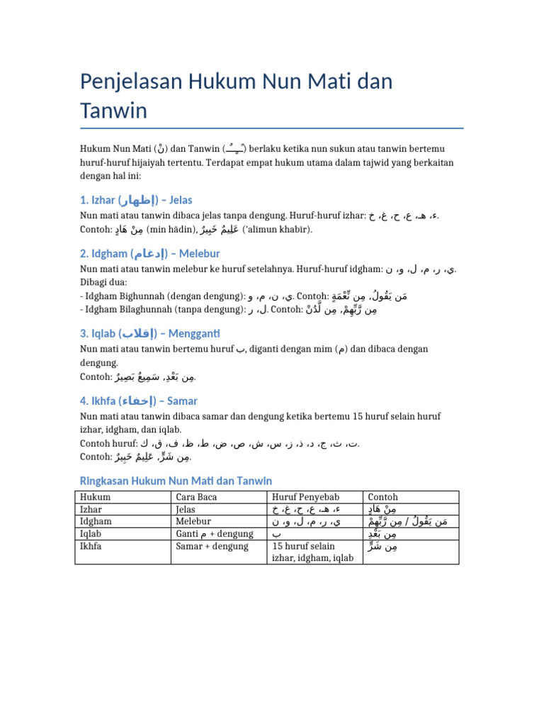 Hukum Nun Mati dan Tanwin dalam Tajwid | PDF