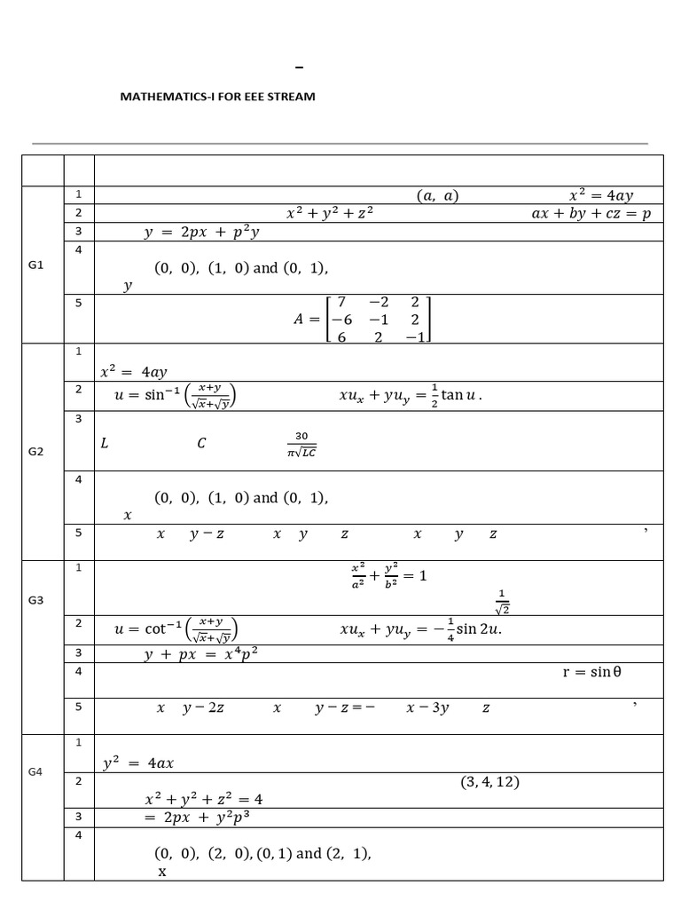 Bmate101 Assessment-2 Ece J | PDF | Curvature | Ellipse