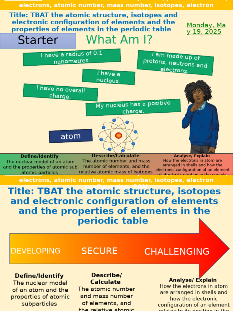 Atomic Structure and Electron Configuration | PDF | Atoms | Atomic Nucleus