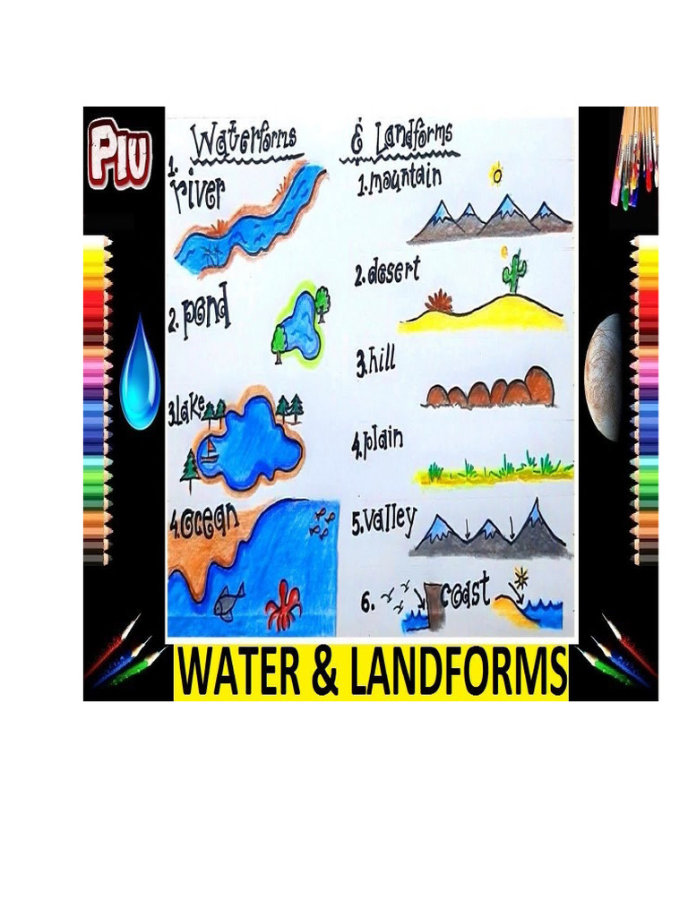 EVS Project - Water and Land Forms | PDF