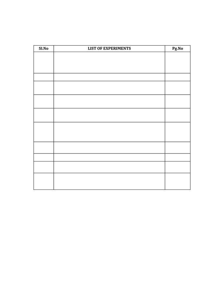Compiler Design Lab Manual | PDF | Implementation | Software Development