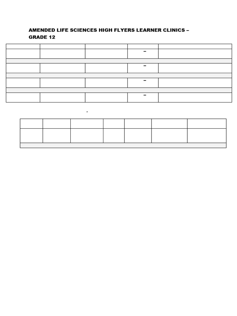 Amended Life Sciences High Flyers Learner Clinics | PDF