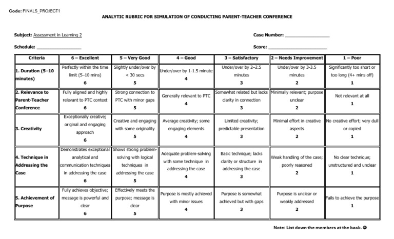 Rubric for Ptc Simulation | PDF | Educational Assessment And Evaluation | Evaluation