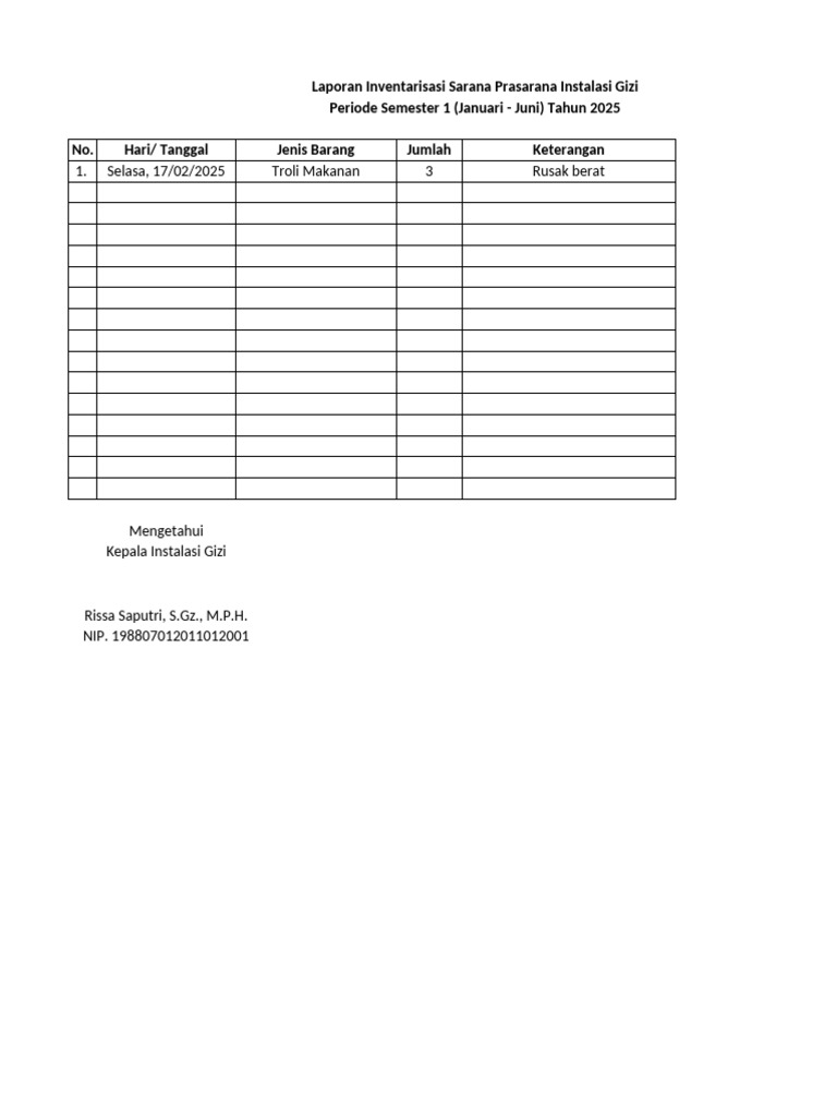 Format Laporan Jayadi 2025 | PDF
