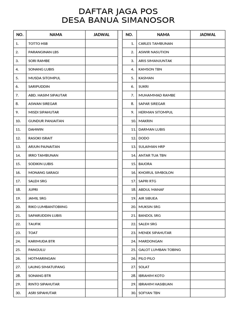 Daftar Jaga Desa Banua Simanosor | PDF