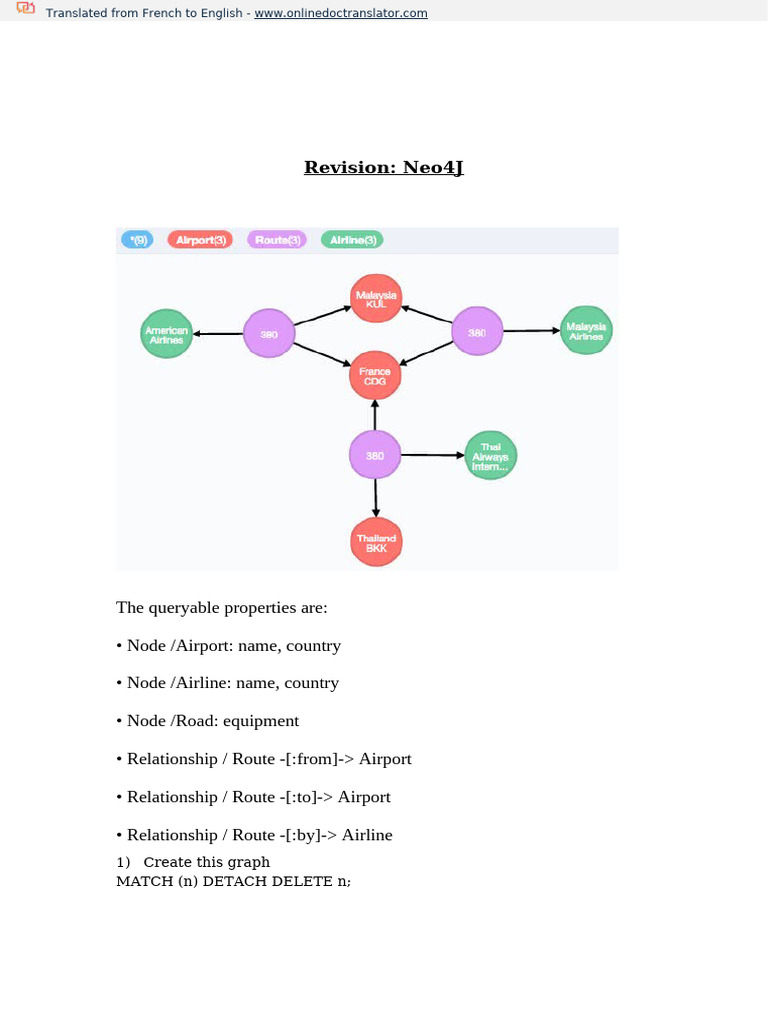 Neo4j Revisiondocx.fr.en | PDF | Airport | Airlines