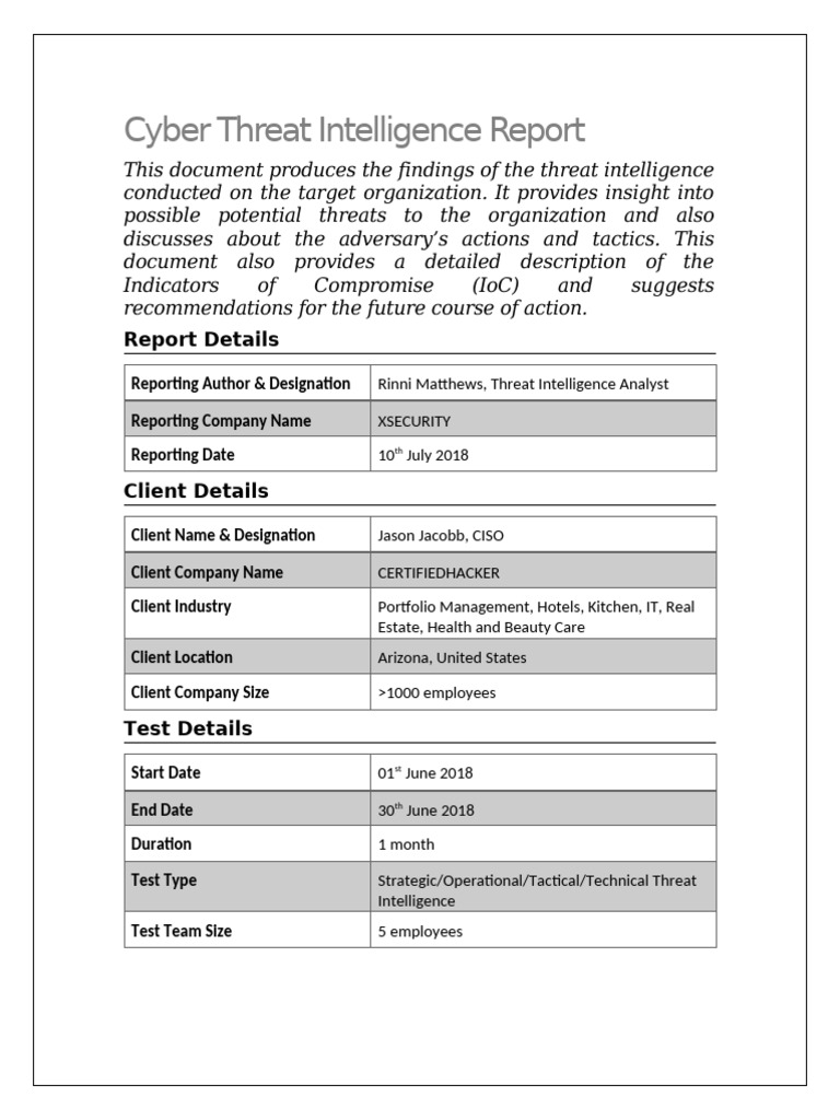 Cyber Threat Intelligence Report | PDF | Port (Computer Networking ...