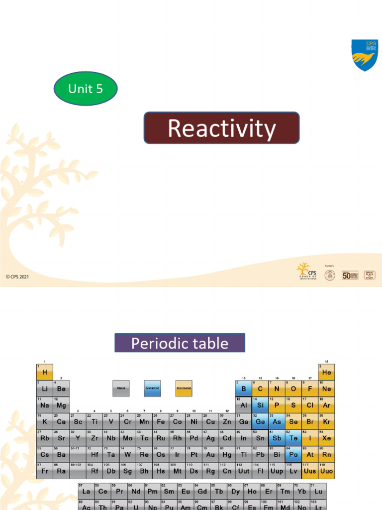 G8 Unit 5 Patterns of Reactivity - Part 1 | PDF | Chemical Reactions | Iron