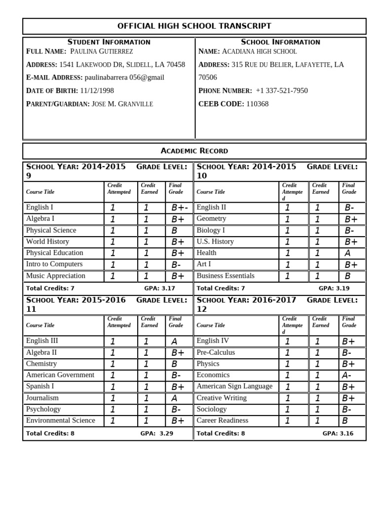 TRANSCRIPT Acadiana High School (AutoRecovered) | PDF | Academia | Science