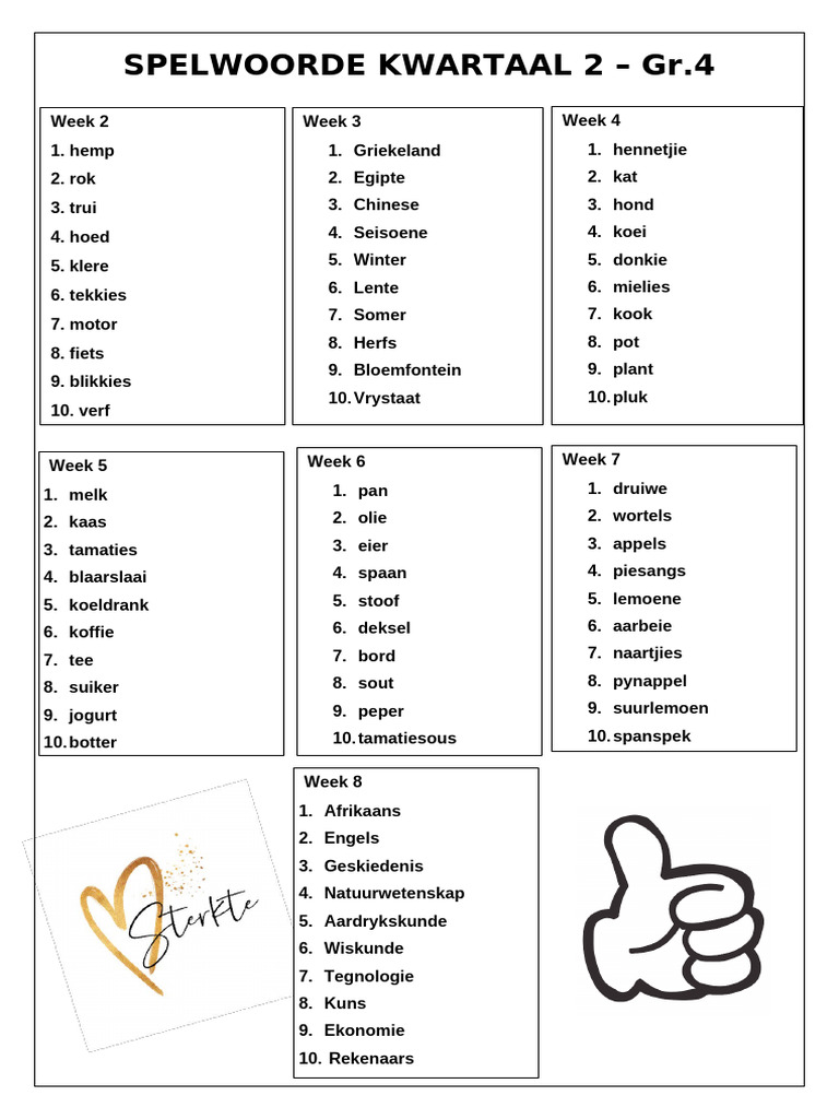 Spelwoorde Kwartaal 2 | PDF