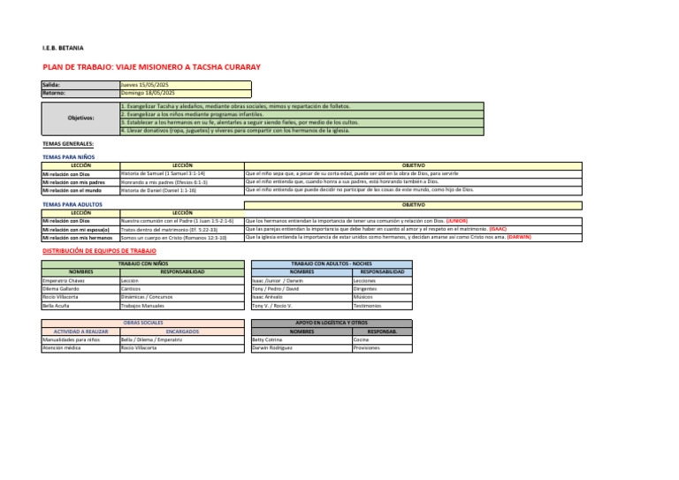 Plan de Trabajo Viaje Misionero Tacsha - Grupo 01 | PDF | Religiones ...
