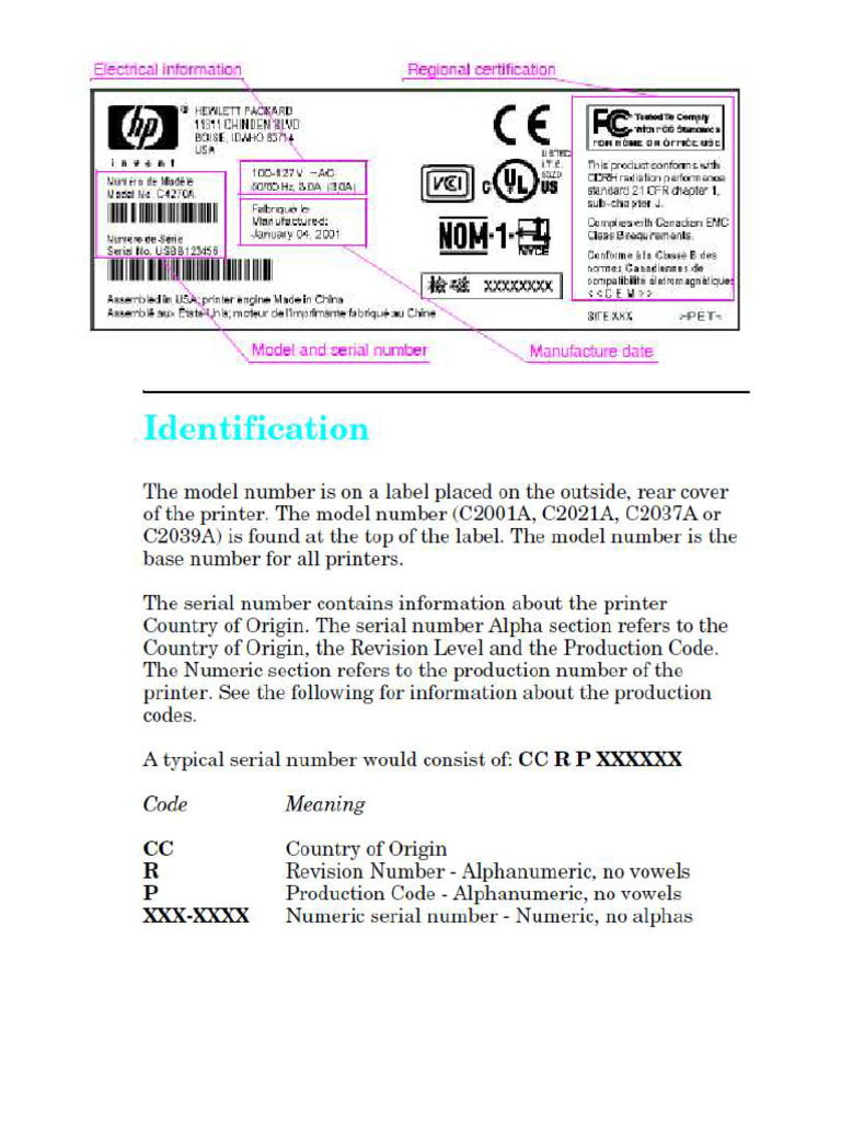 HP Serial numbers | PDF