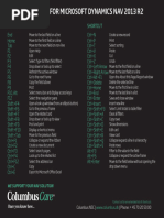 Dynamics NAV Keyboard Shortcuts Guide | PDF | Keyboard Shortcut ...