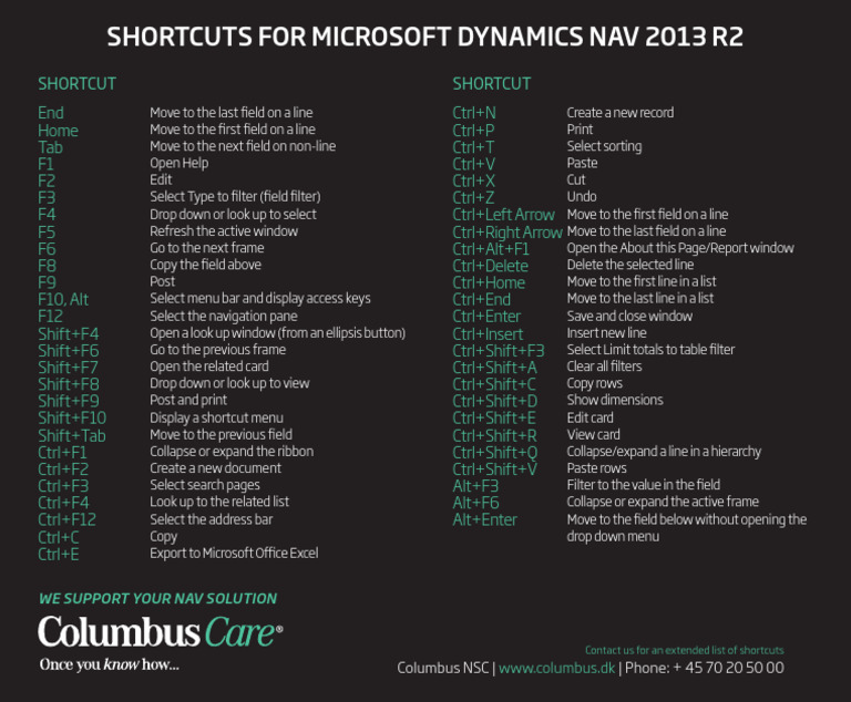 NAV2013R2_keyboard_shortcuts | PDF | Software | Graphical User Interfaces